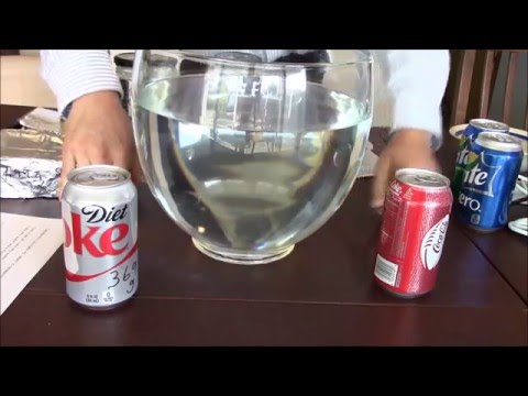 What is density?