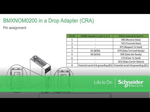 How to configure a BMXNOM0200 module in a Drop Adapter (CRA)