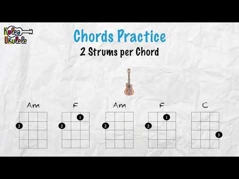 Ukulele Chord Practice / Warm Up - C F Am