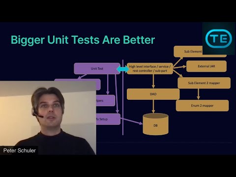 Bigger Unit Tests are Better (Peter Schuler)