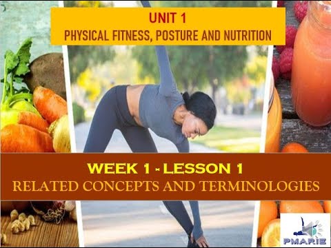 Related Concepts and Terminologies