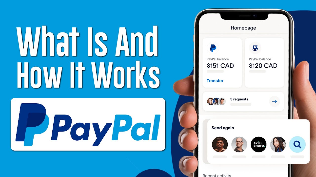 What Is PayPal & How Does It Work? (2026)