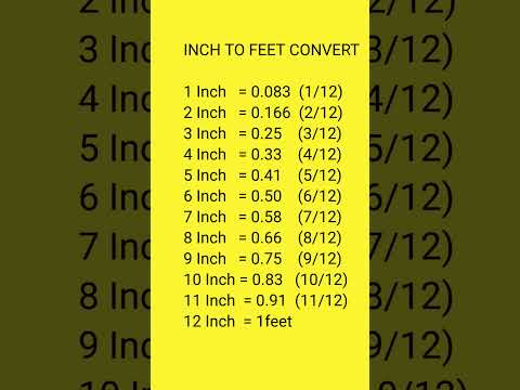 Inches to feet convert...#construction