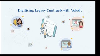 Volody Contract LifeCycle Management Reviews, Cost & Features | GetApp ...