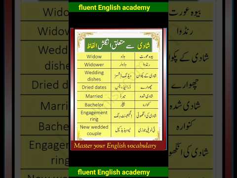 wedding related English vocabulary #wordforbeginners #englishlanguage #spokenenglish