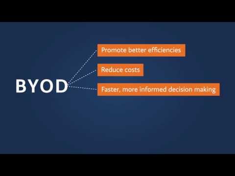 5 Tips to Practice Safe BYOD in Your Organization