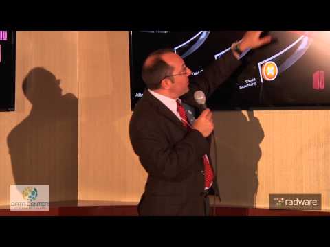 Attack Migration Network - Volumetric Attacks| Carl Herberger, Radware