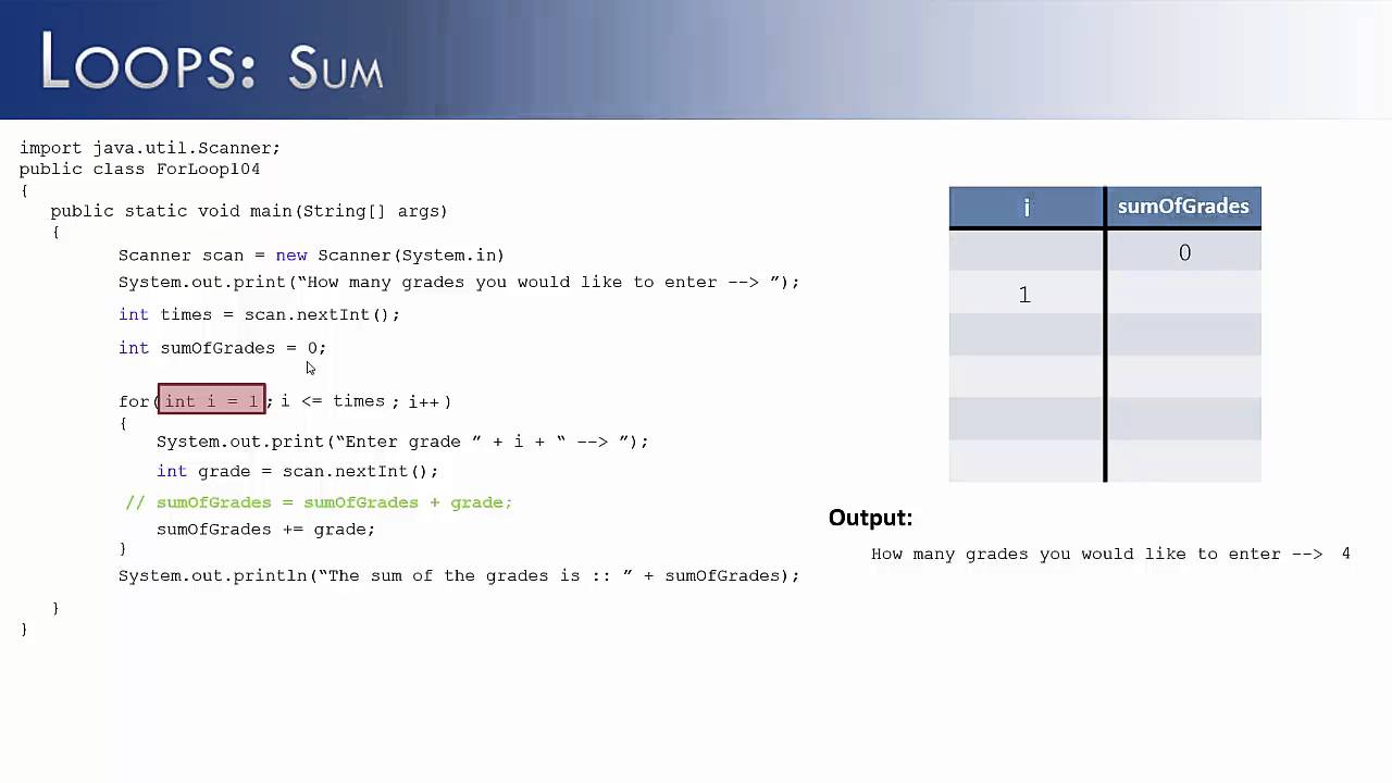 Loops Part 4: Sum (Java)