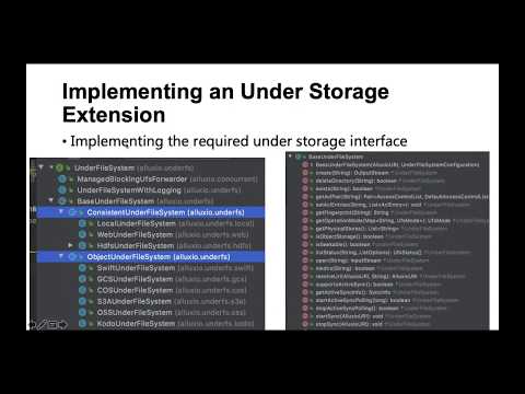 How to Build a new Under Filesystem in Alluxio: Apache Ozone as an Example