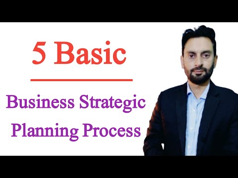 Business strategic planning process | Business Model | Urdu-Hindi By @TanveerAhmedsoulbite