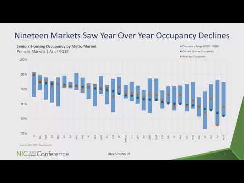 301 Location Matters Winners and Losers in Local Markets 720p
