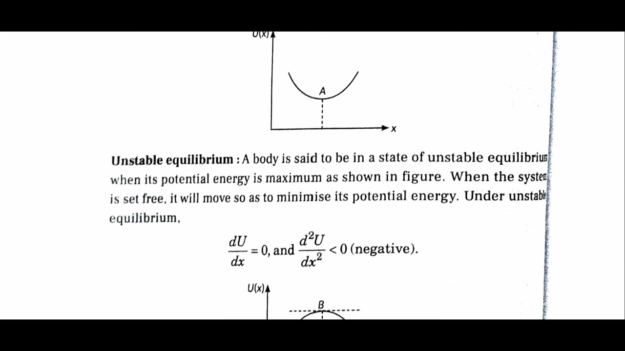 Handbook physics Chapter 5 Work, Energy and Power pdf
