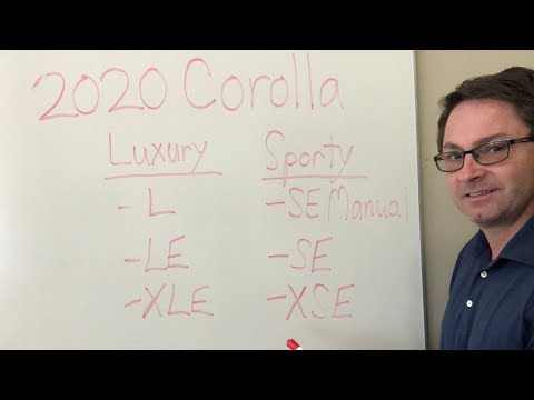 NEW 2020 Toyota Corolla Trim Levels Explained!