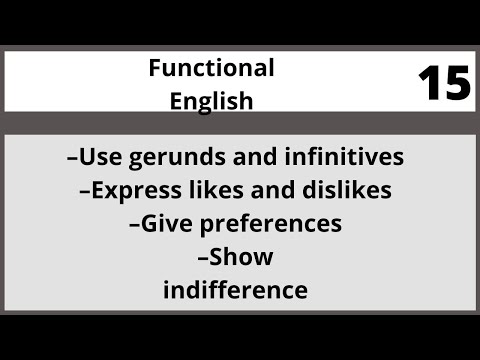 Expressing Likes and Dislikes|Functional English in Hindi Urdu HUM104 LECTURE 15
