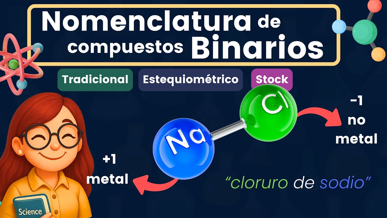 Chemical Nomenclature ⚗️ | Binary Compounds 🧪