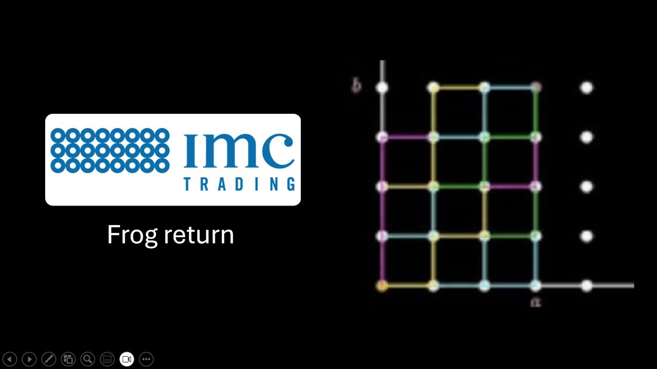 IMC Trading quant interview problem | Frog Return