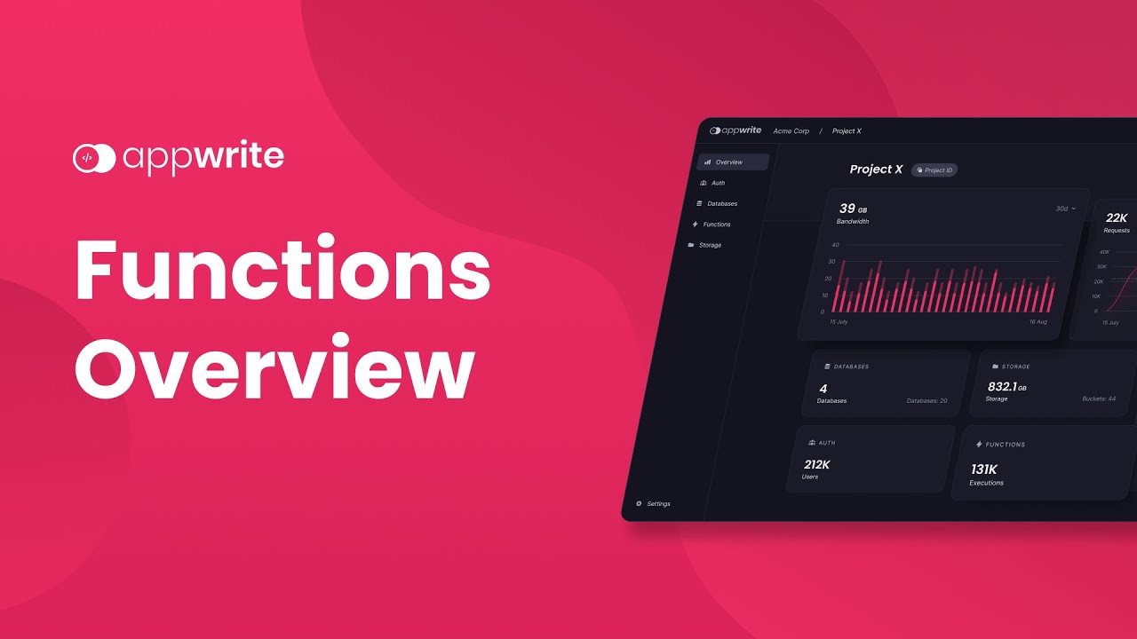 Running Self-Hosted Serverless Code with Appwrite Functions