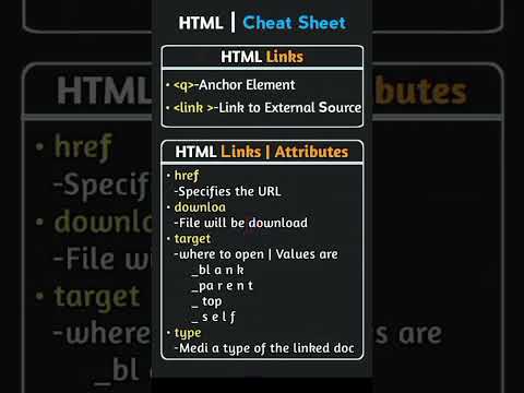 Learn HTML Fast with this Cheat Sheet #frontendcourse #python #html5 #programming js #htmlfullcourse