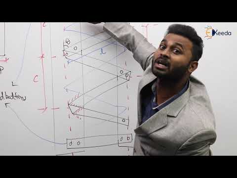 Lacing Part 2 - Design of Compression Members - Steel Structures - GATE ...