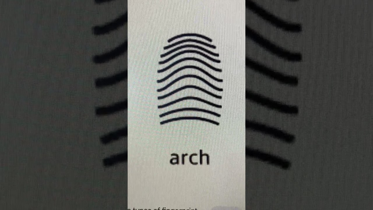 Fingerprint Analysis | Learn With Us | University of Kent