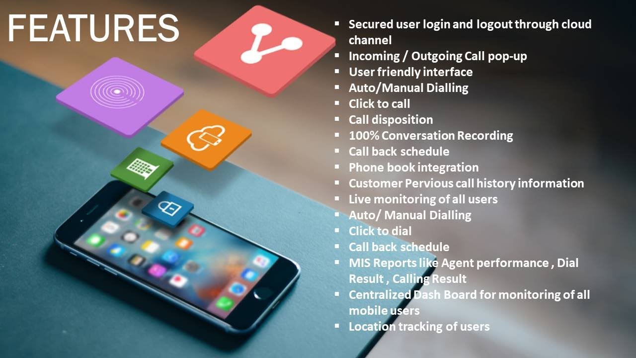 Android App for Call Centre Solution