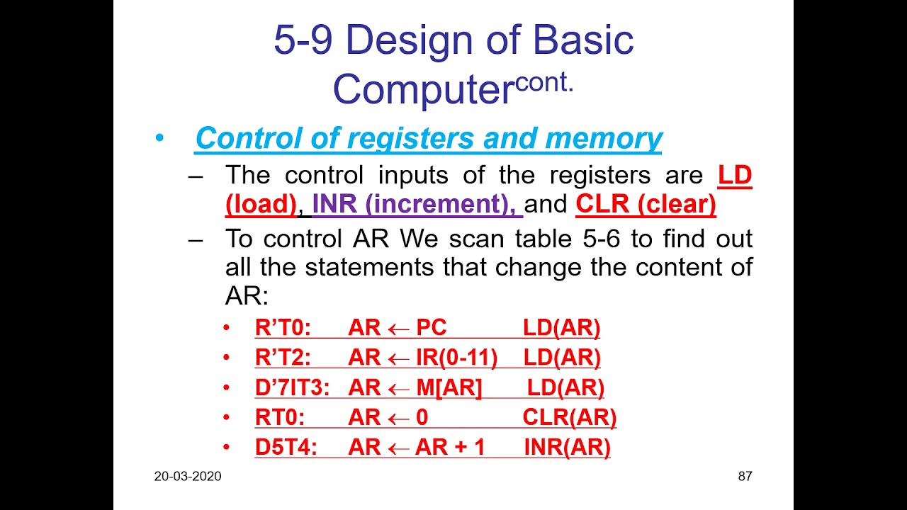 Basic Computer Organization and Design-CO