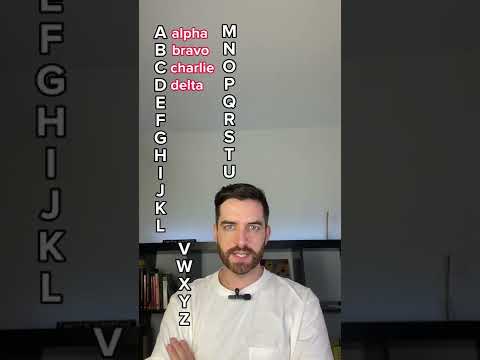 The Phonetic Alphabet in ENGLISH ????????