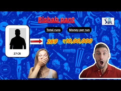 How much money does a cricket player earn for scoring one run or taking one wicket?