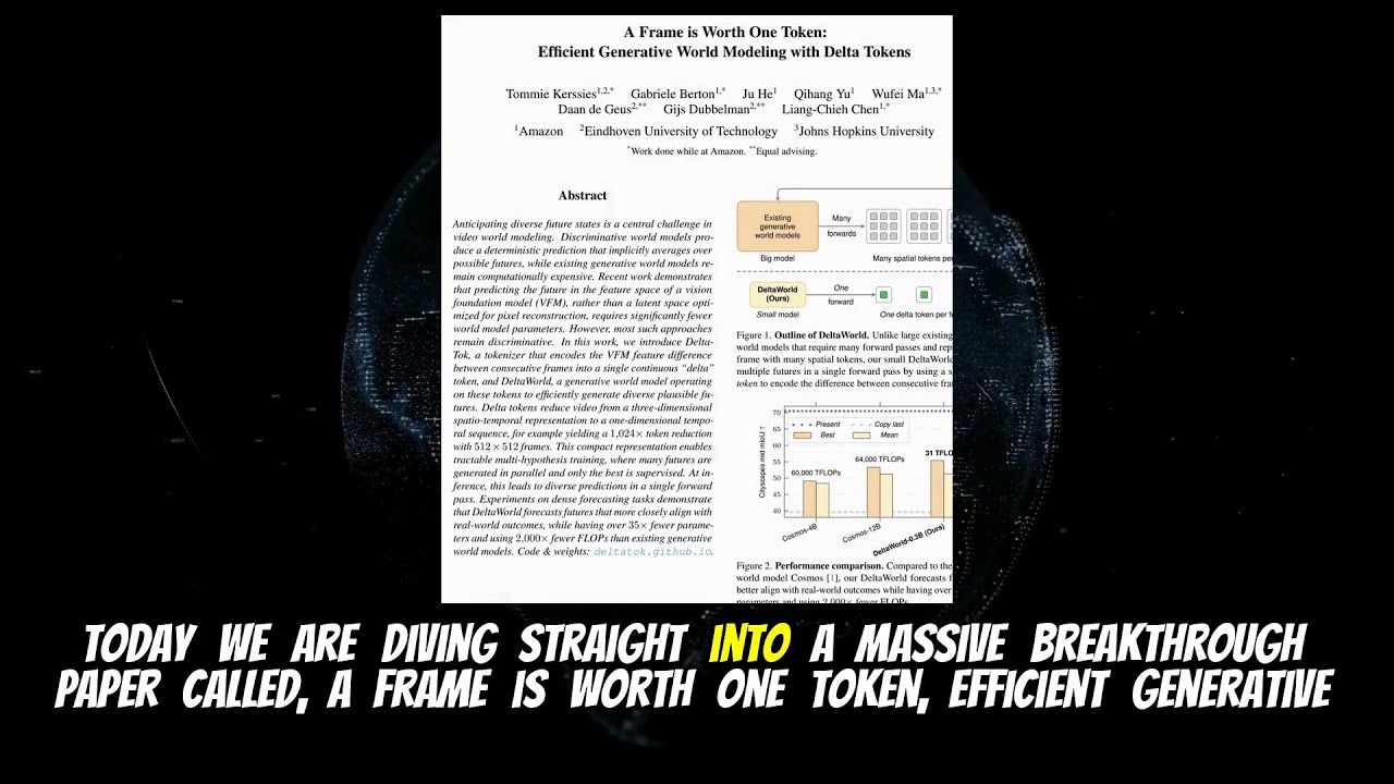 A Frame is Worth One Token: Efficient Generative World Modeling with Delta Tokens (Apr 2026)