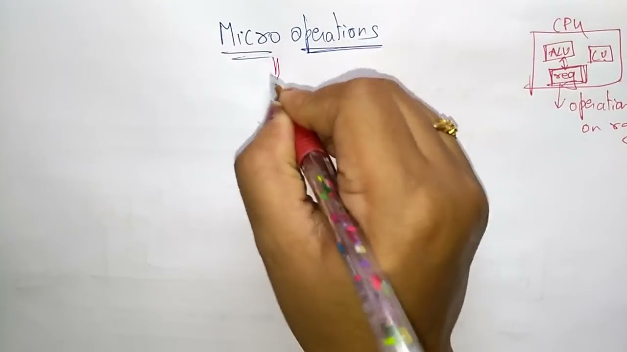 Micro operations | Introduction | COA| Lec-17 | Bhanu Priya