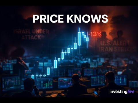 S&P 500 Futures Analysis: ATH Area is a Price Magnet