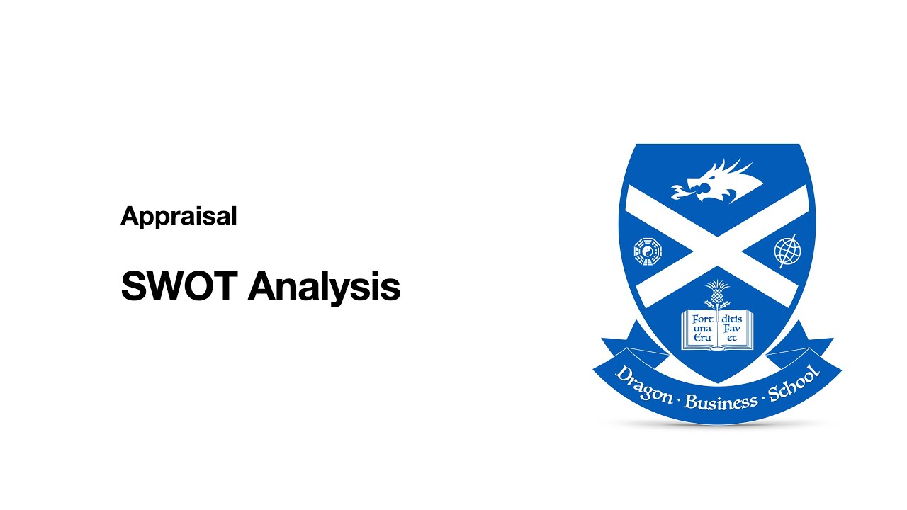 What is SWOT Analysis? | Strategic Management