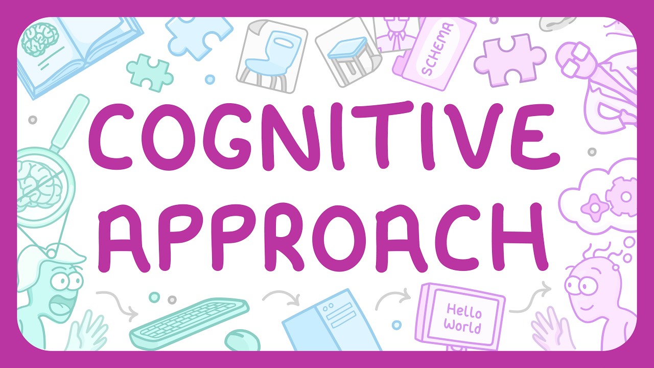 Psychology - The Cognitive Approach