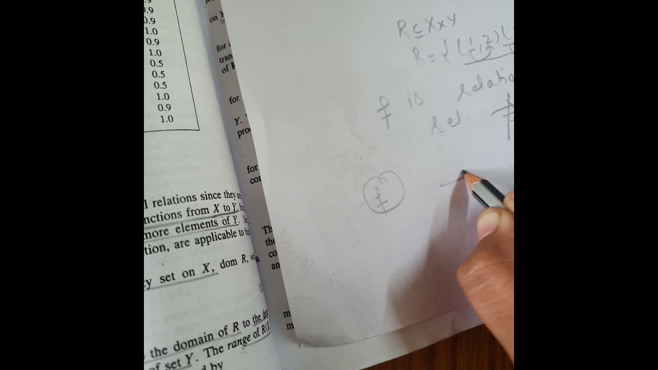 Unit 1 fuzzy Relation Lec 1