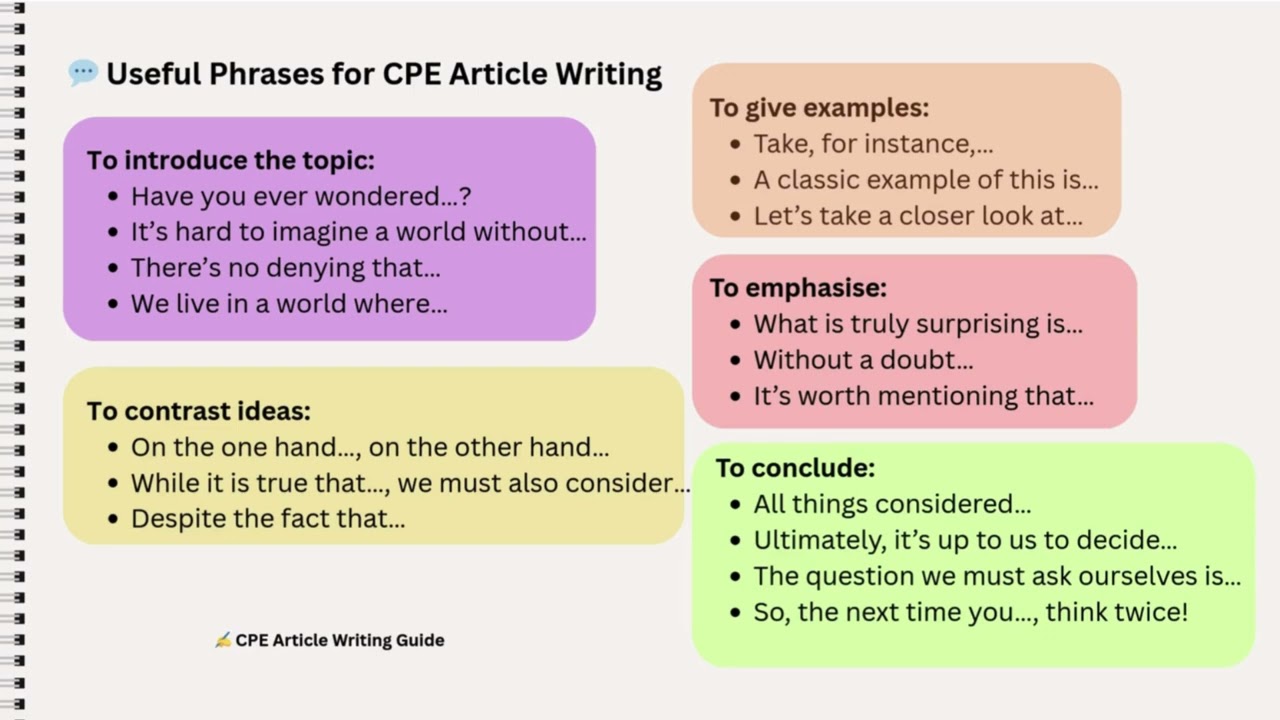 📌 Mastering CPE Article Writing | Sample, Tips & Feedback