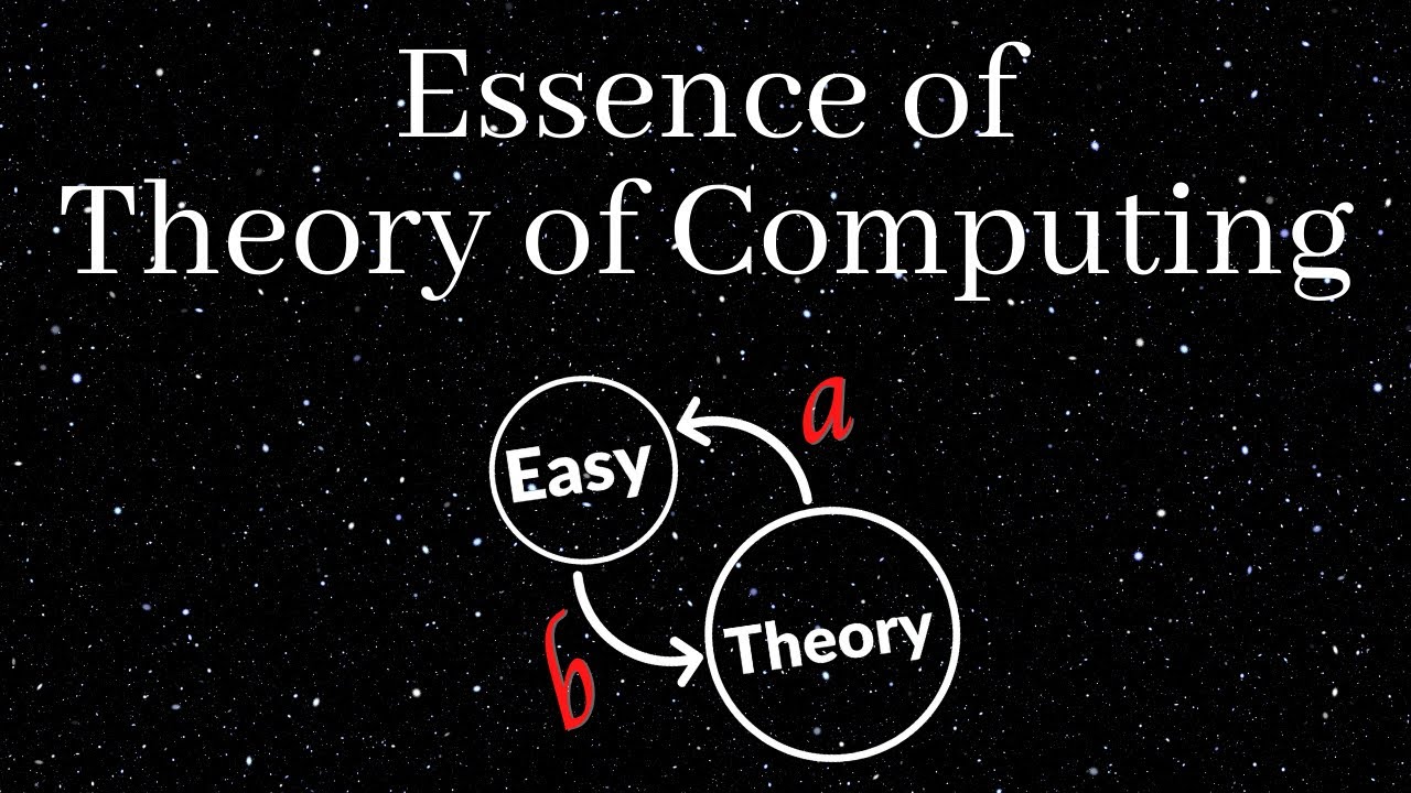 Limits of computers | Essence of Theoretical Computer Science #1