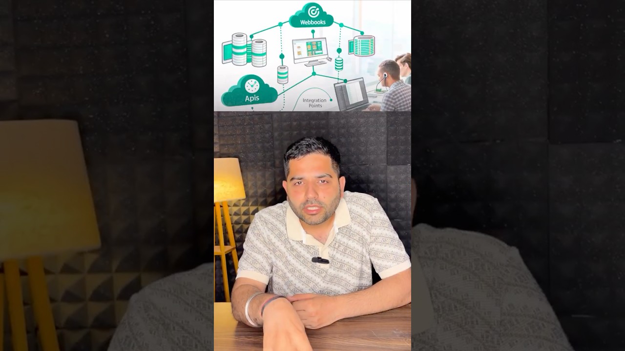 WhatsApp Webhooks for Automation Explained | Automate Task Like PRO! #whatsappautomation #Webhooks