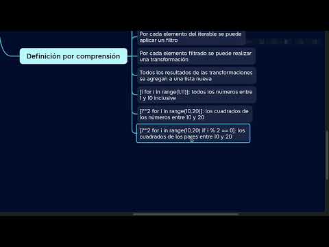 Definición de listas por comprensión