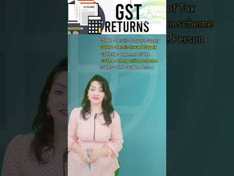 Types of GST Returns