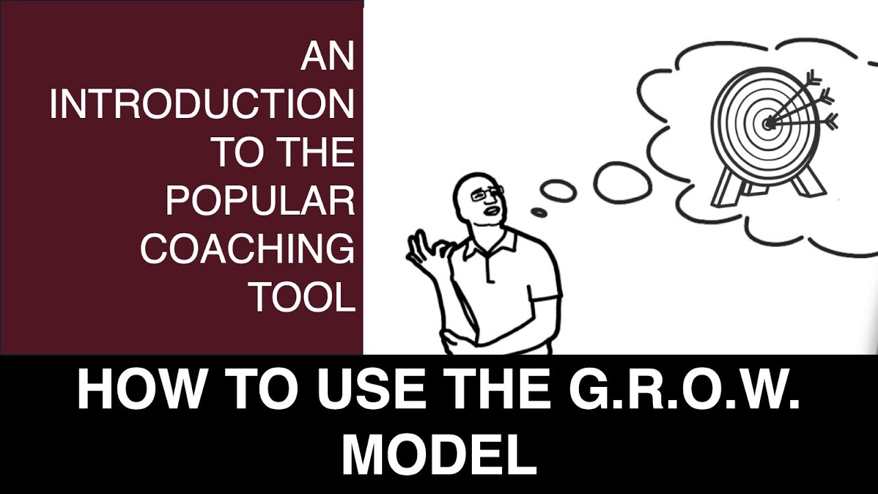 How to Use The GROW Coaching Model to Achieve Your Goals