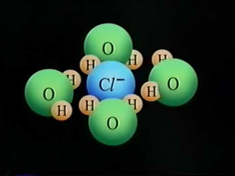 Nonpolar vs Polar Molecules and their Properties