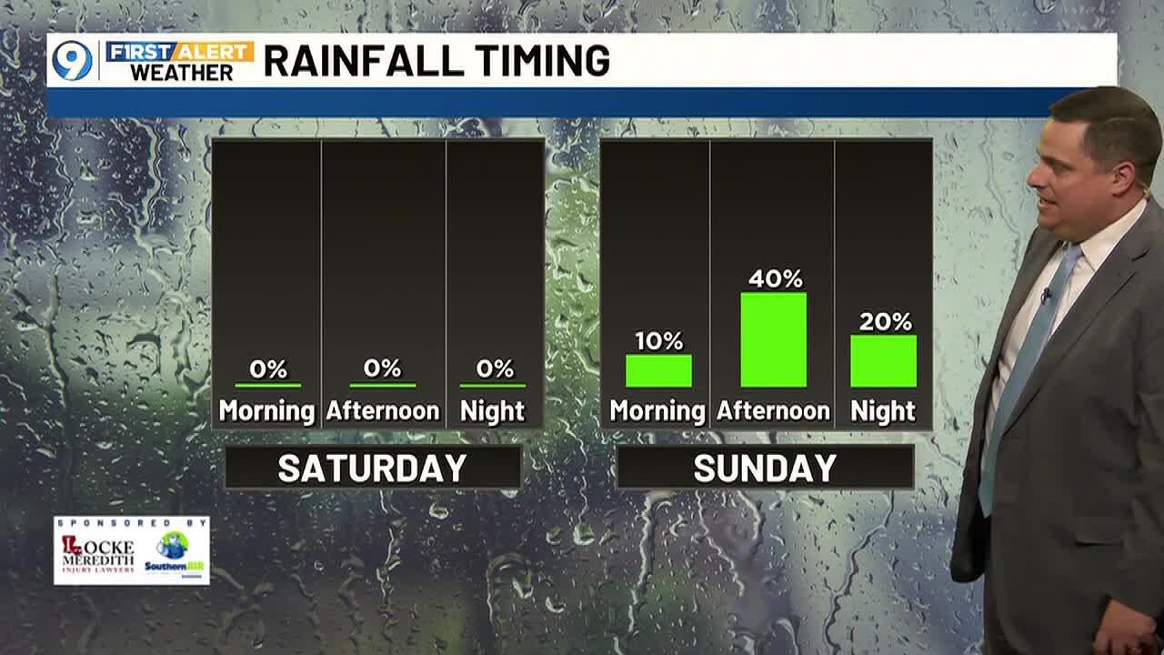 First Alert Weather EXTRA - Friday, May 15