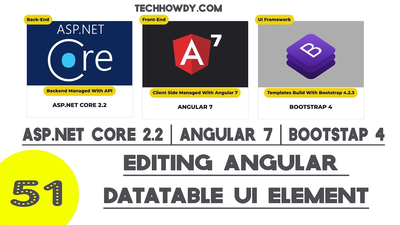 Angular 7 | Editing Angular DataTable UI to Load Product Data