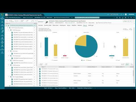 Requirement Management met Teamcenter X – Grip op eisen, grip op succes