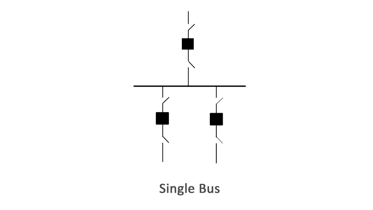 Single Bus Electrical Substation Configuration Explained