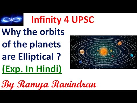 Why the orbits of Planets are Elliptical ? (Hindi)