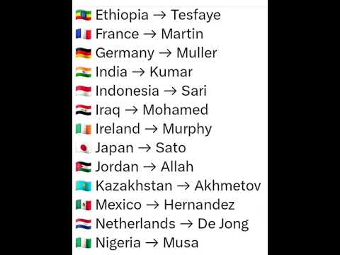 The most common last name