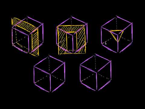 Maneras de hacer secciones transversales de un cubo (video) | Khan Academy