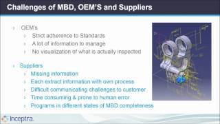 Working At Inceptra: Company Overview and Culture - Zippia