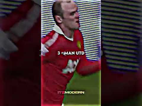 The Top 5 Best Clubs Of All Time (According To B/R Football) ????????